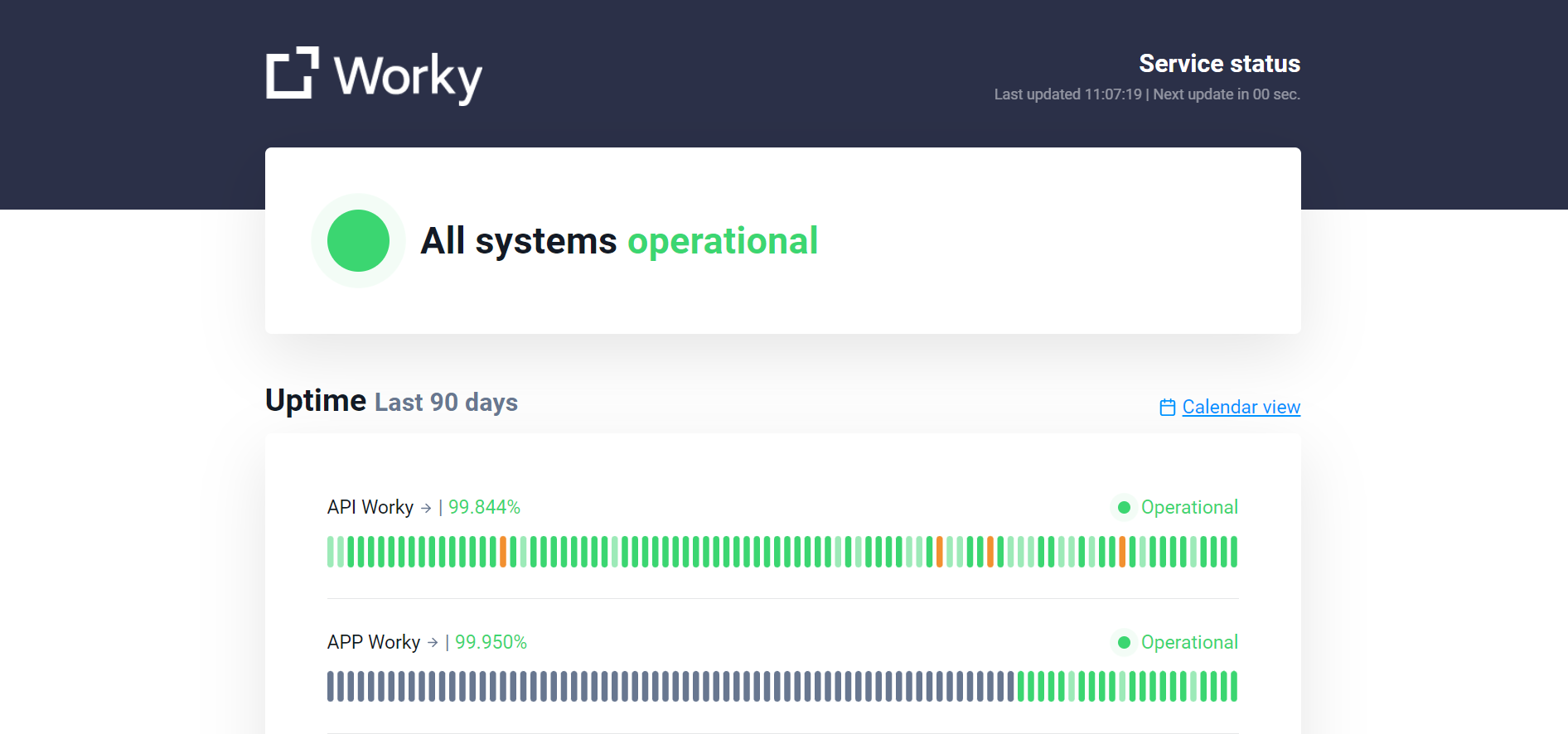 ¿Qué es la página de Status Worky? – Worky
